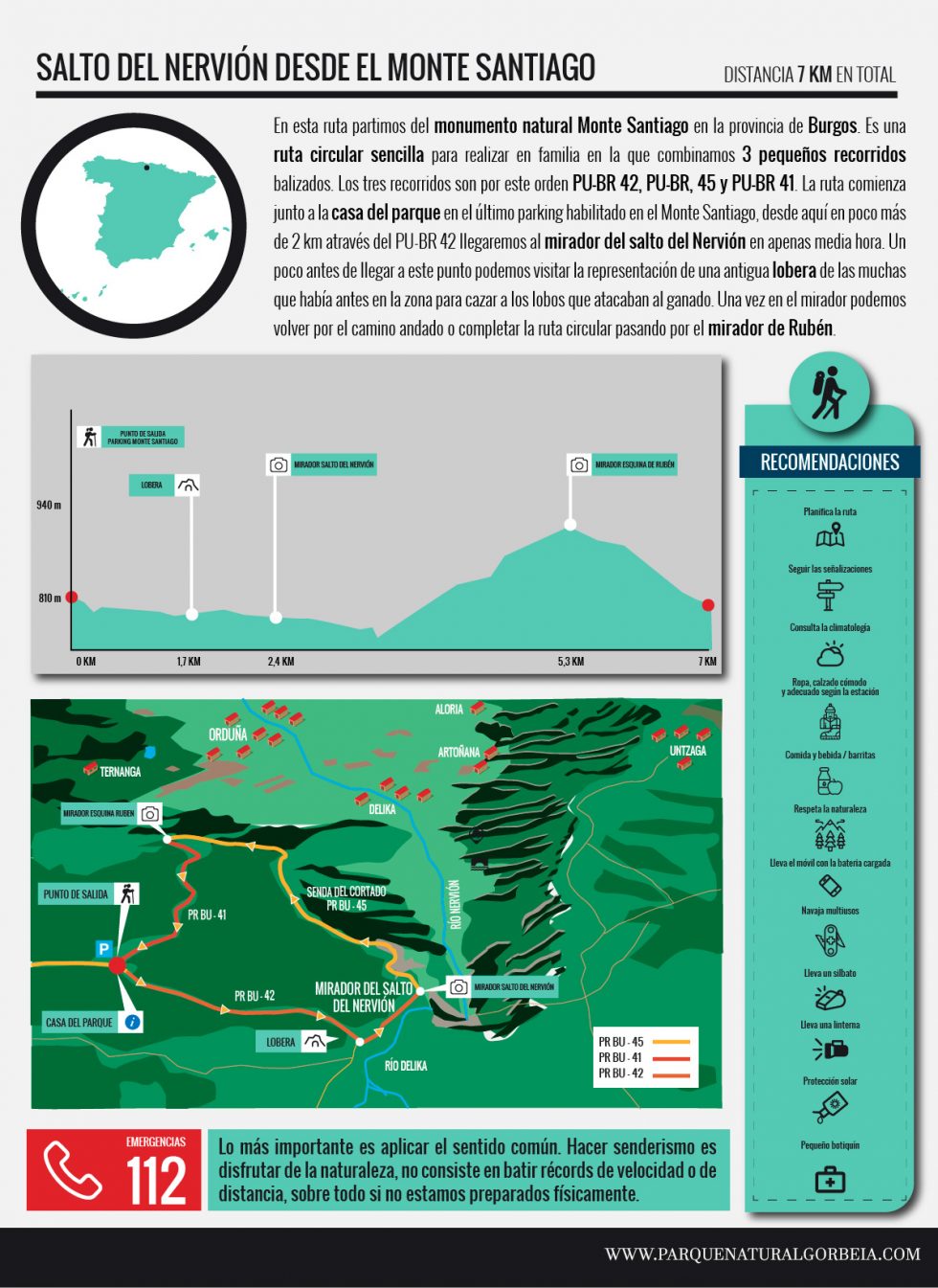 NERVION DESDE ARRIBA - RUTAS GORBEA